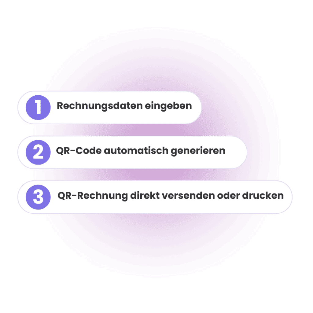 QR-Rechnung erstellen für Selbständige - mit MILKEE