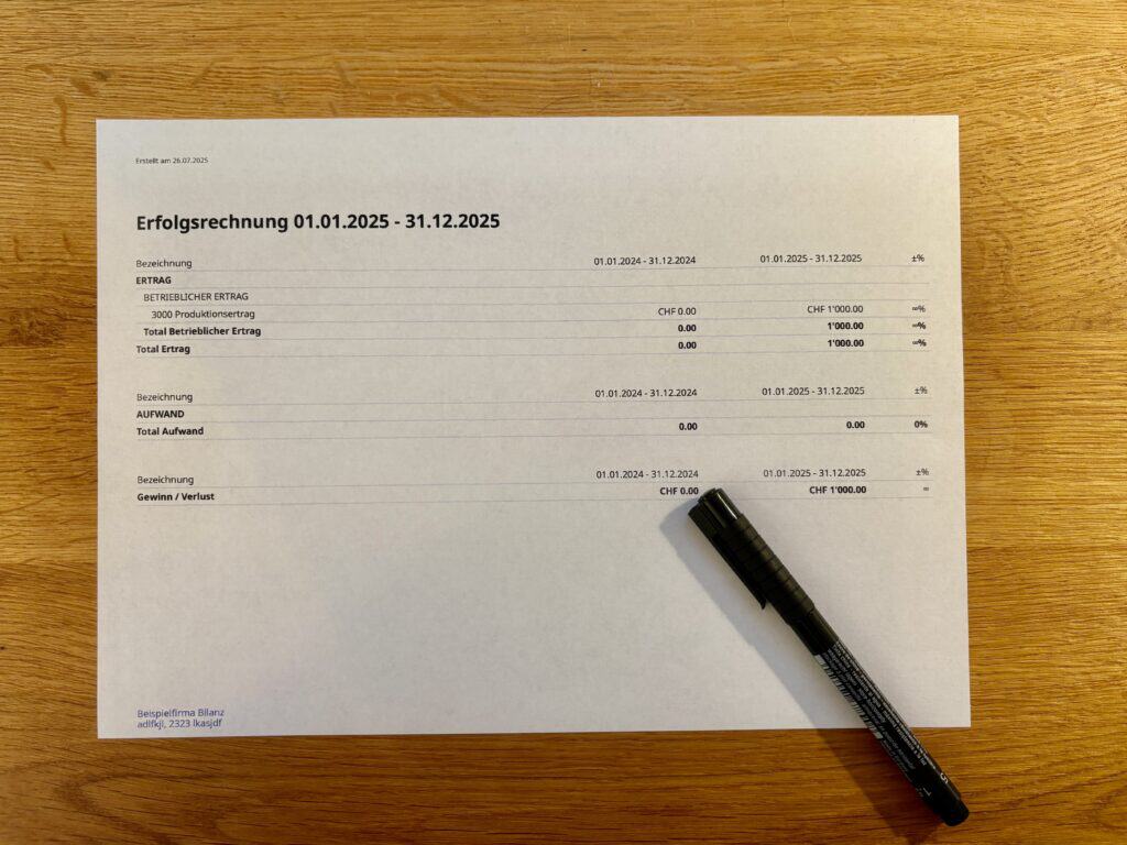Erfolgsrechnung einfach erklärt - Aufbau und Erklärung 2025 - MILKEE